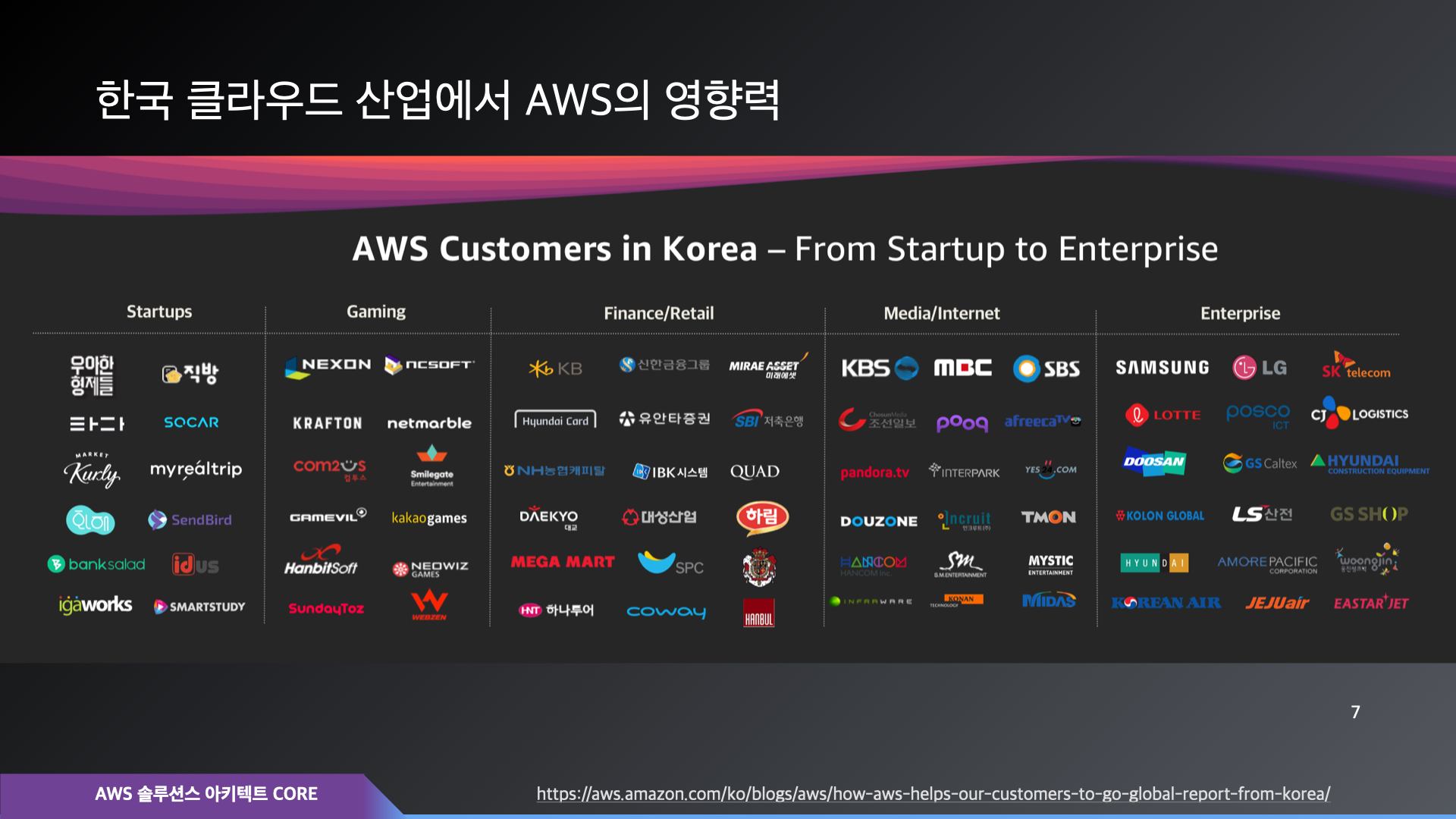 KPC | AWS 솔루션스 아키텍트 (오프라인) – nextplatform