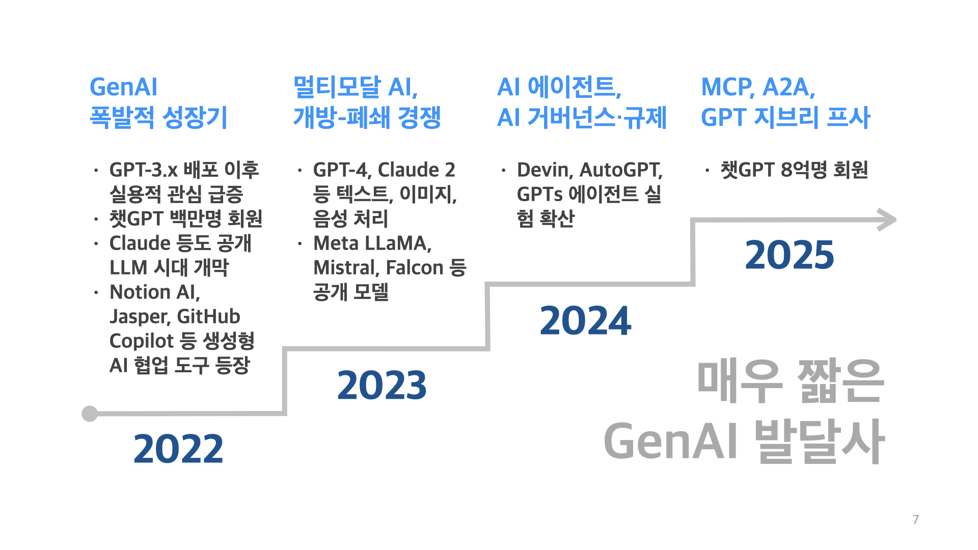 챗GPT 실무활용 – 고객경험 개선전략 (6H/KPC) – nextplatform
