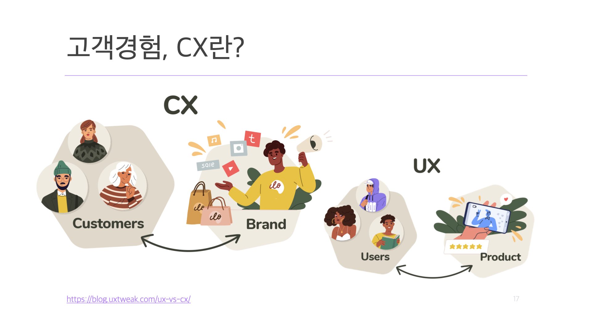 챗GPT 실무활용 – 고객경험 개선전략 (6H/KPC) – nextplatform