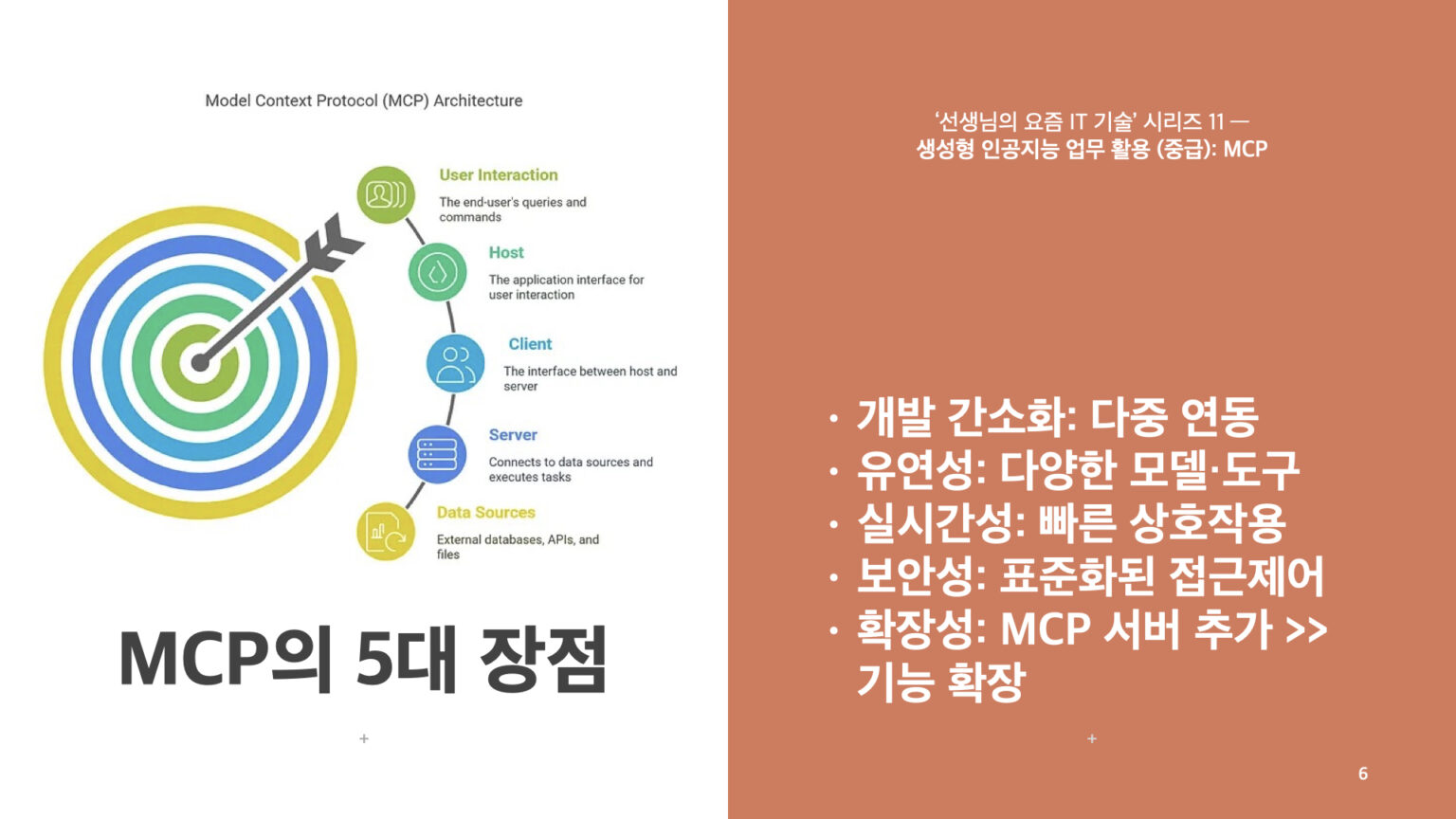 생성형 AI 시대의 만능 USB – MCP 핵심정리 (PDF 다운로드) – nextplatform