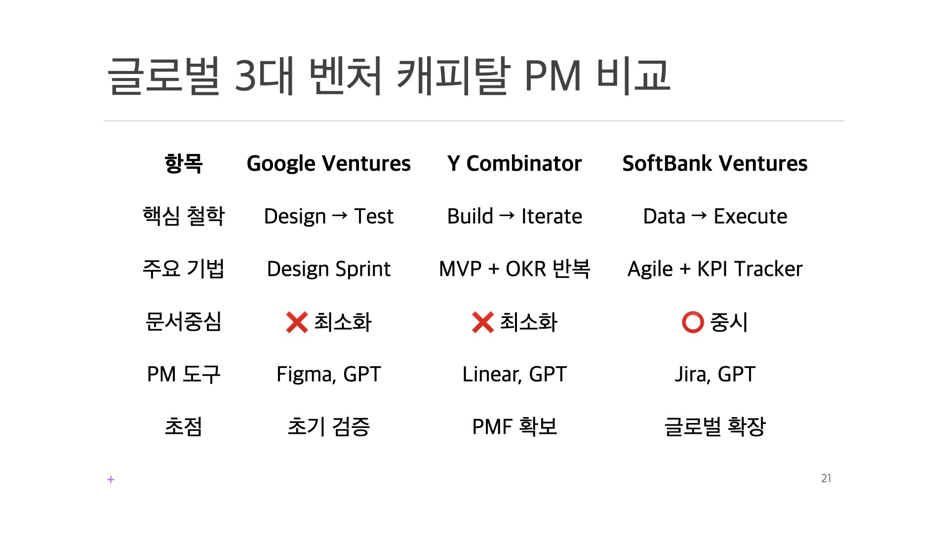 AX 변화관리 | 프로젝트 매니저의 커뮤니케이션 전략 (에스넷 / GSC) – nextplatform