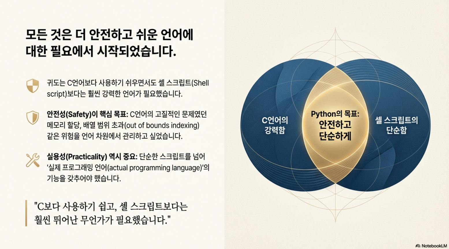 AI 시대에도 질긴 생명력을 보여주는 언어 – Python 스토리 (PDF 다운로드) – nextplatform