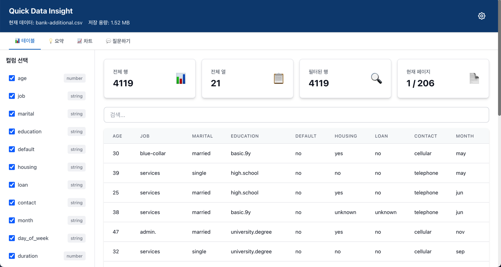 AI 데이터 솔루션 | Quick Data Insight – 데이터 분석 자동화 – nextplatform