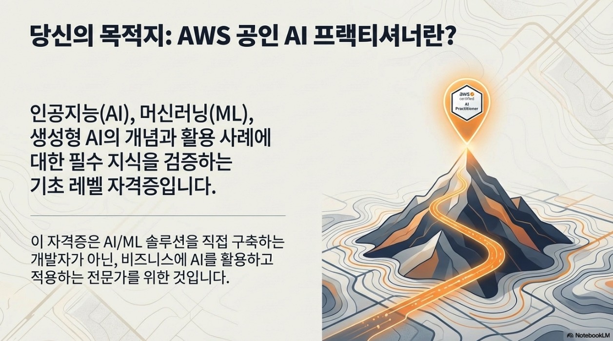 2026 AWS AIF 시험 완벽 가이드: AWS AI 입문 자격시험 합격 전략 – nextplatform